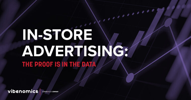Vibenomics – The Sights and Sounds of Retail Media In-Store